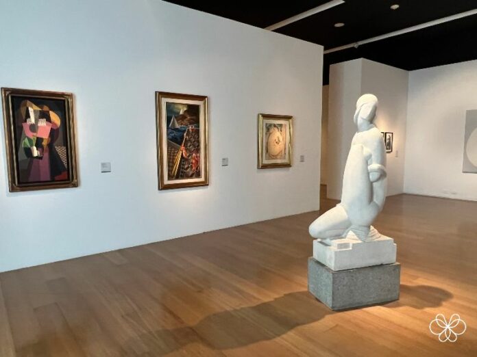 Visita ao Malba, Museu de Arte Latinoamericano de Buenos Aires ...